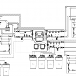 MegaTron MT - Advantage Controls